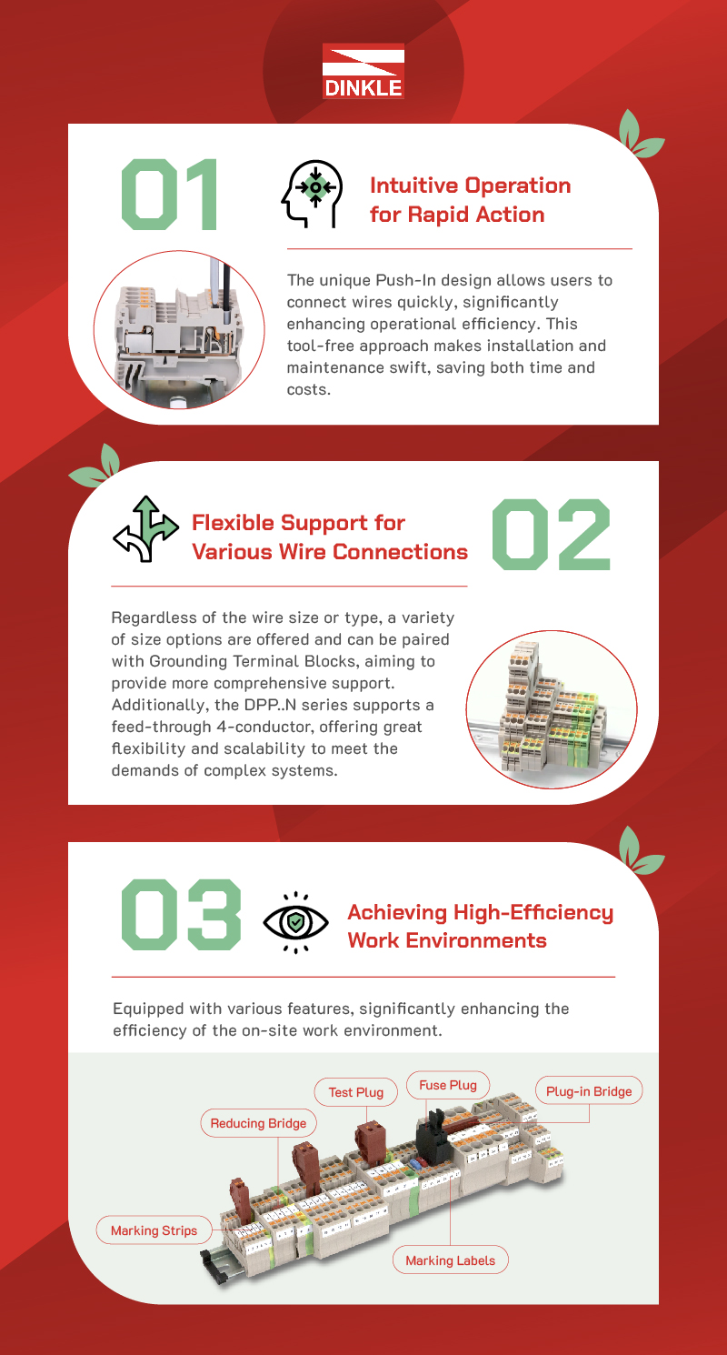 Dinkle – Terminal blocks, Electronics & Interface, Tools